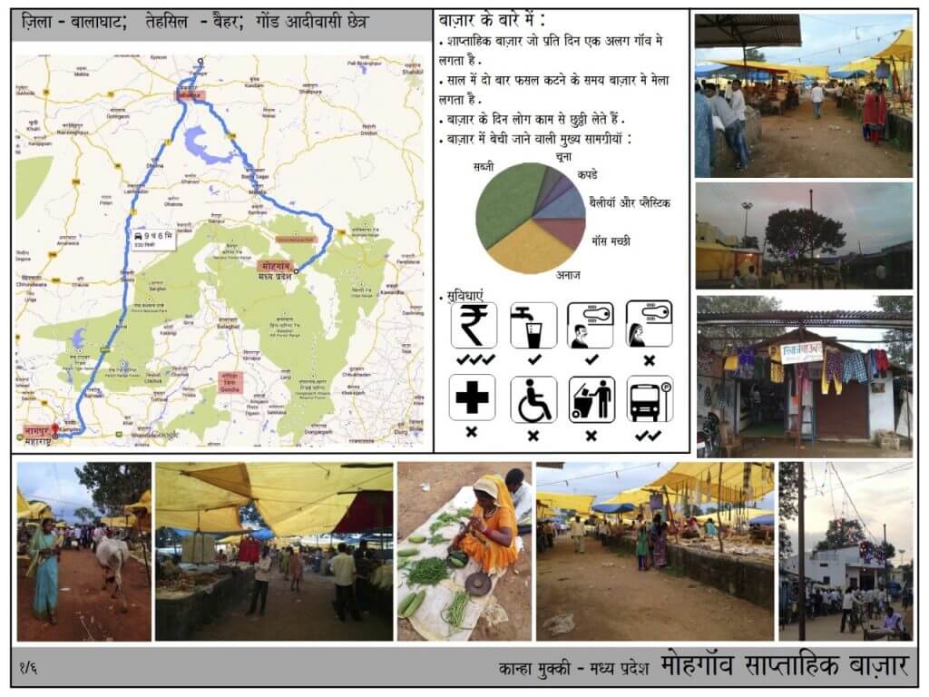 Design Guidelines for a Weekly Market
