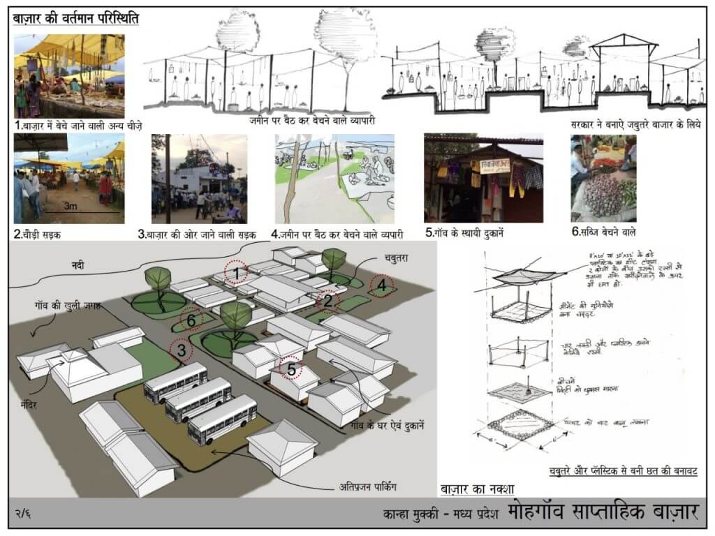 Design Guidelines for a Weekly Market