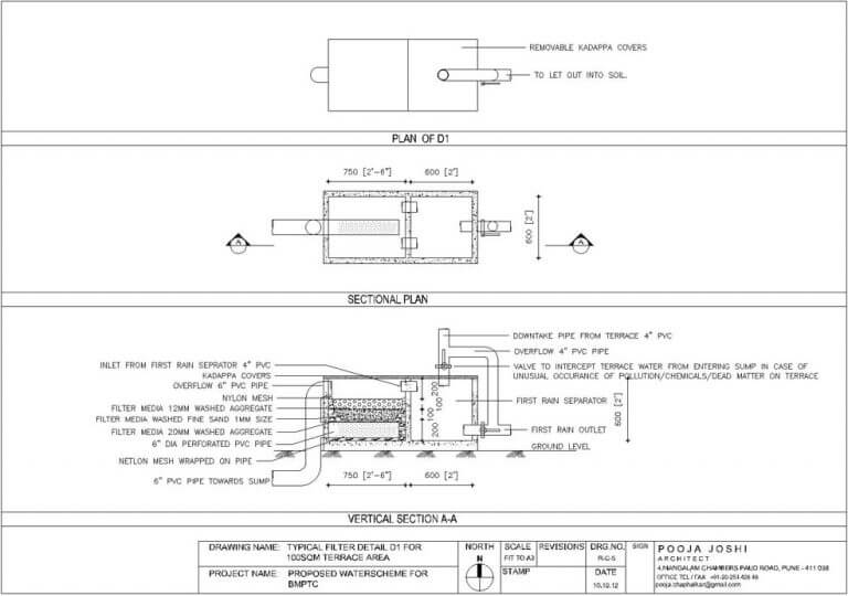 RAINWATER FERROCEMENT FILTER